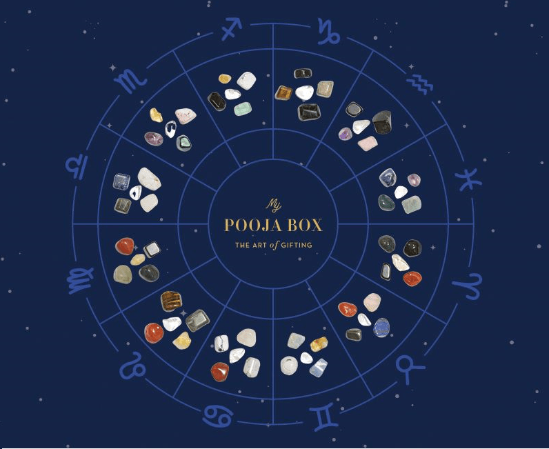 What does your zodiac sign say about you?